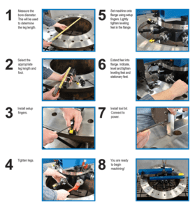 How-To: Leveling Your Flange Facer in 8 Easy Steps